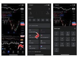 How to Change the Candles on TradingView - Techozu