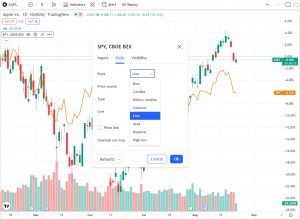 How to Overlay Charts in TradingView - Techozu