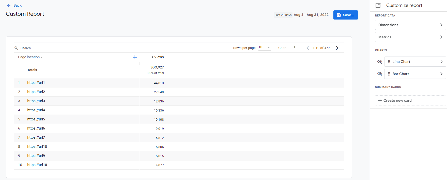 How to Create UA Reports in GA4 Google Analytics 📊 - Techozu